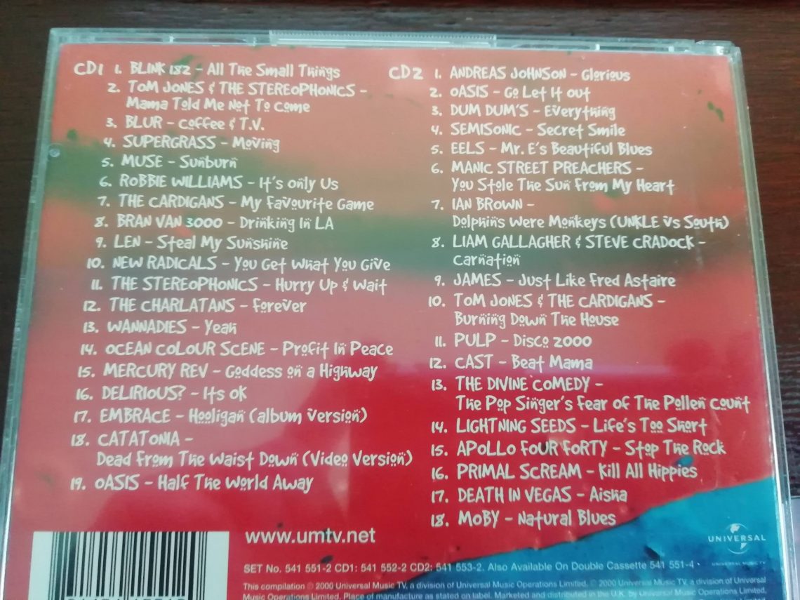 Teenage Music Revisited: ‘Reloaded’ compilation album (2000) - Moderate ...